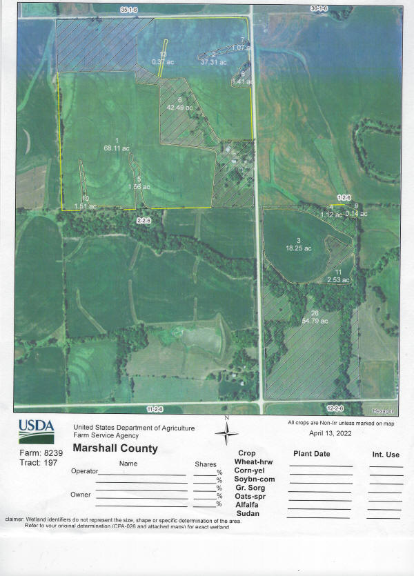 olmsted Real Estate and Auctions